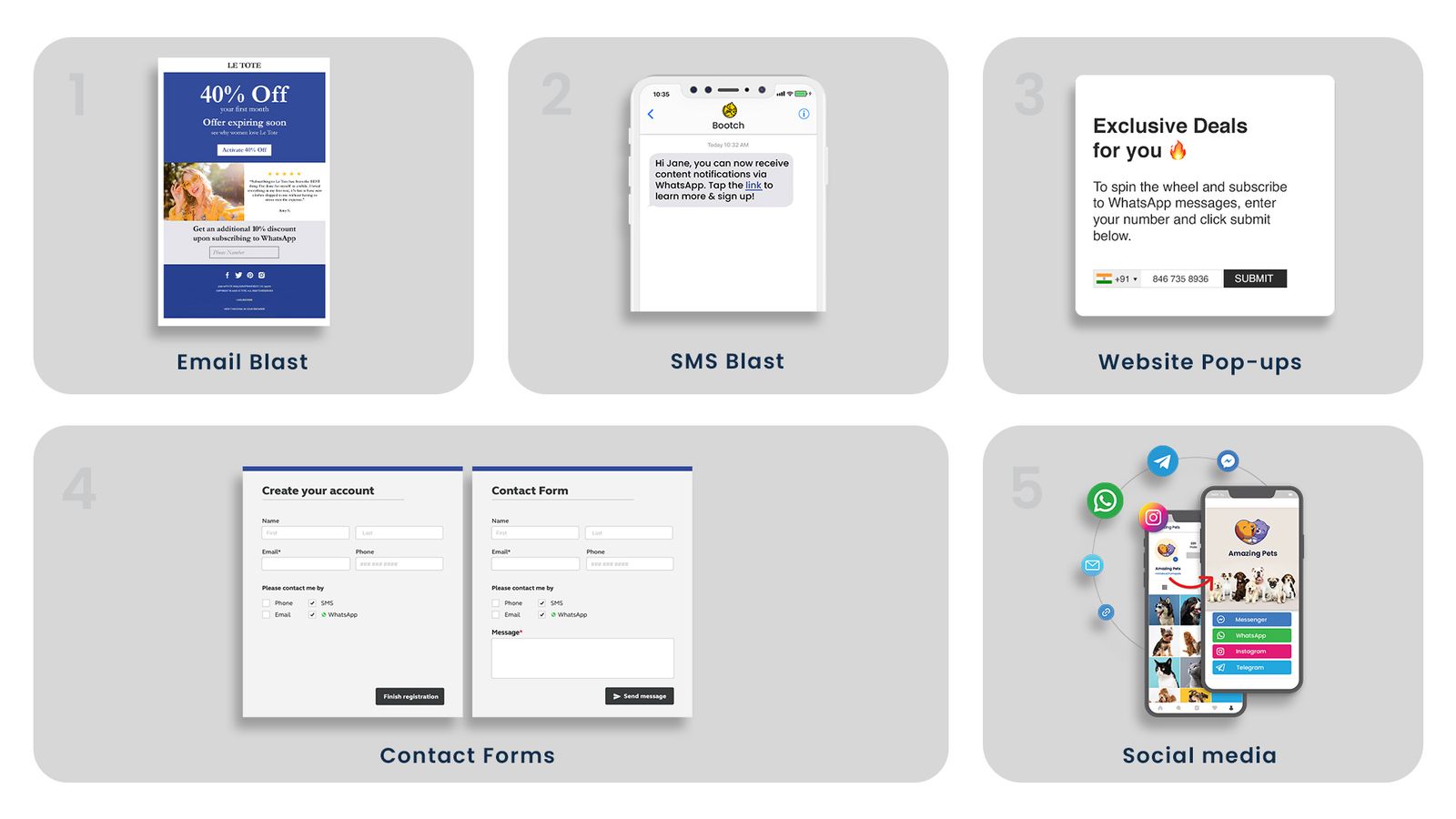 5 Step Workflow to Improve D2C conversion rate with WhatsApp