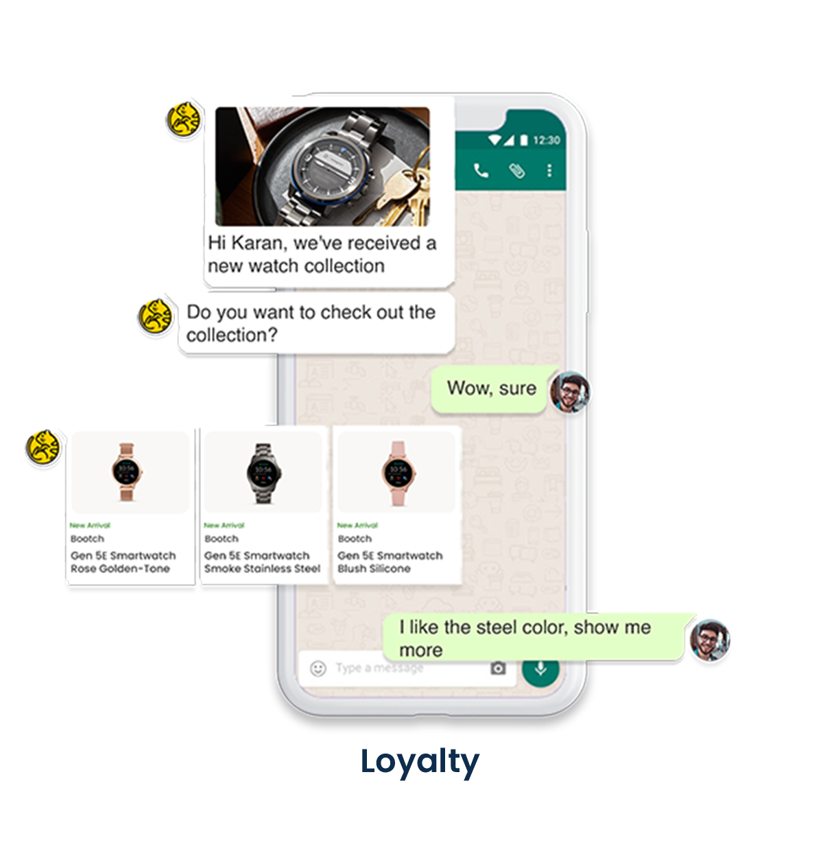 How to setup WhatsApp Shopping for your Commerce Business